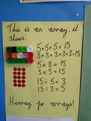 Hooray for Arrays!